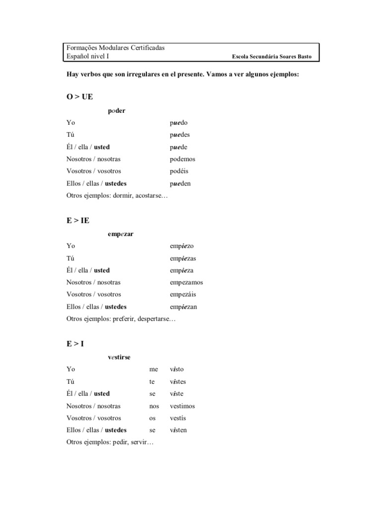 Ficha Verbo Poder | PDF