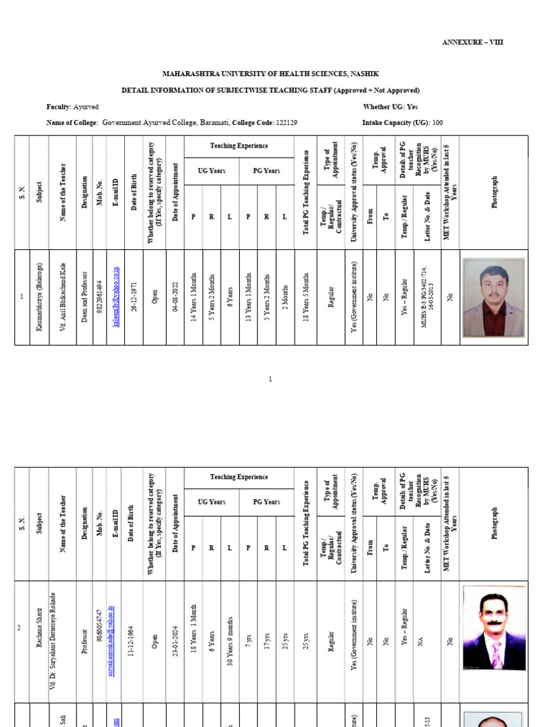 8)Annexure VIII 24 25 | PDF