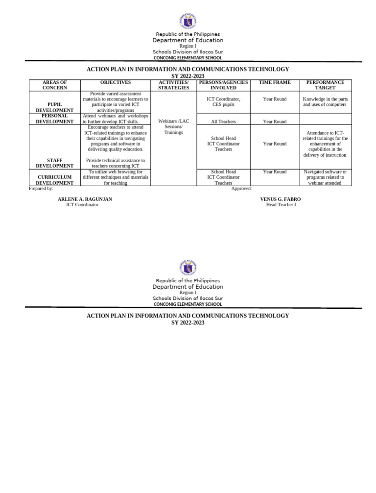 ICT 2022-2023 | PDF | Educational Technology | Teachers