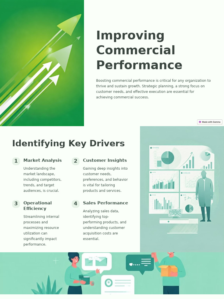 Improving Commercial Performance | PDF | Marketing | Performance Indicator
