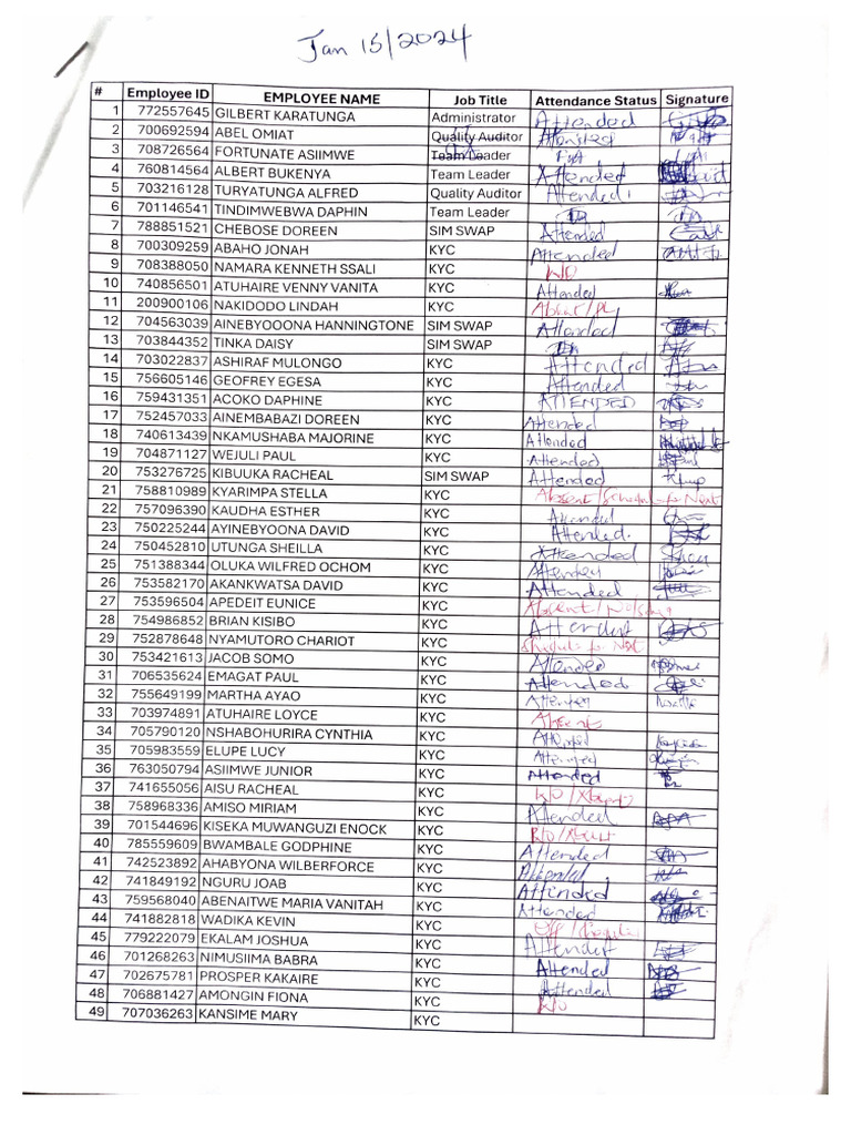 Data Protection Attendance | PDF