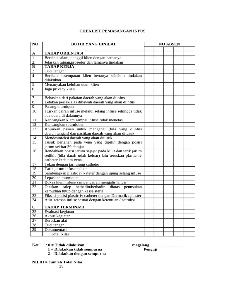 CHEKLIST PEMASANGAN INFUS | PDF