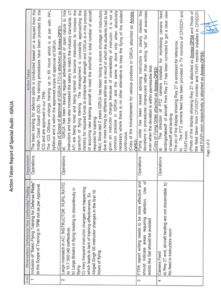 ATR - Operations | PDF