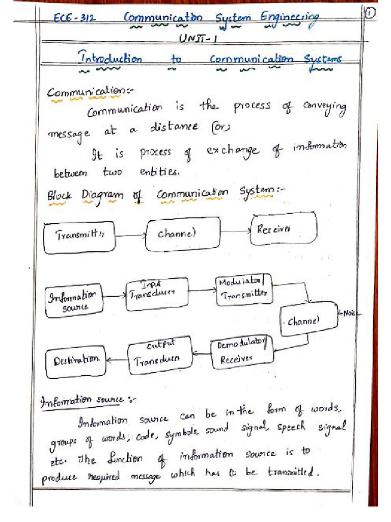 CSE unit-1 part-1-1 | PDF