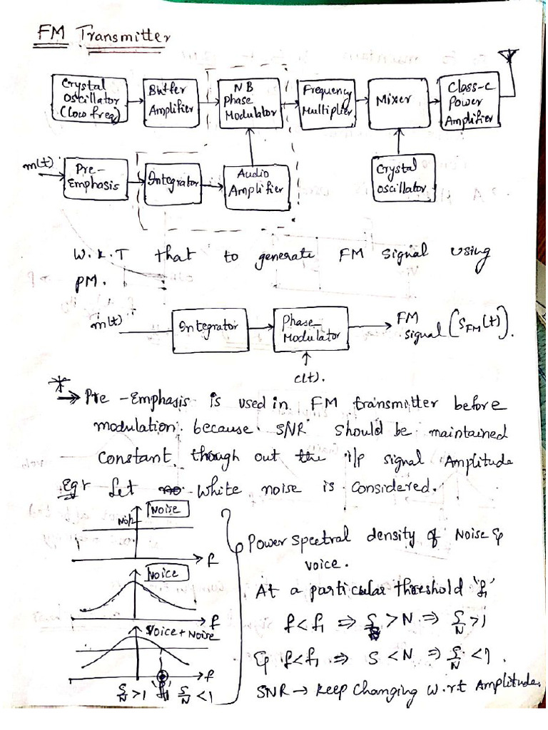 CSE Unit-3 Part - 2 | PDF