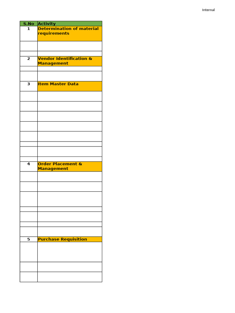 SAP Pune RFP Template V1 02092022 | PDF | Inventory | Business