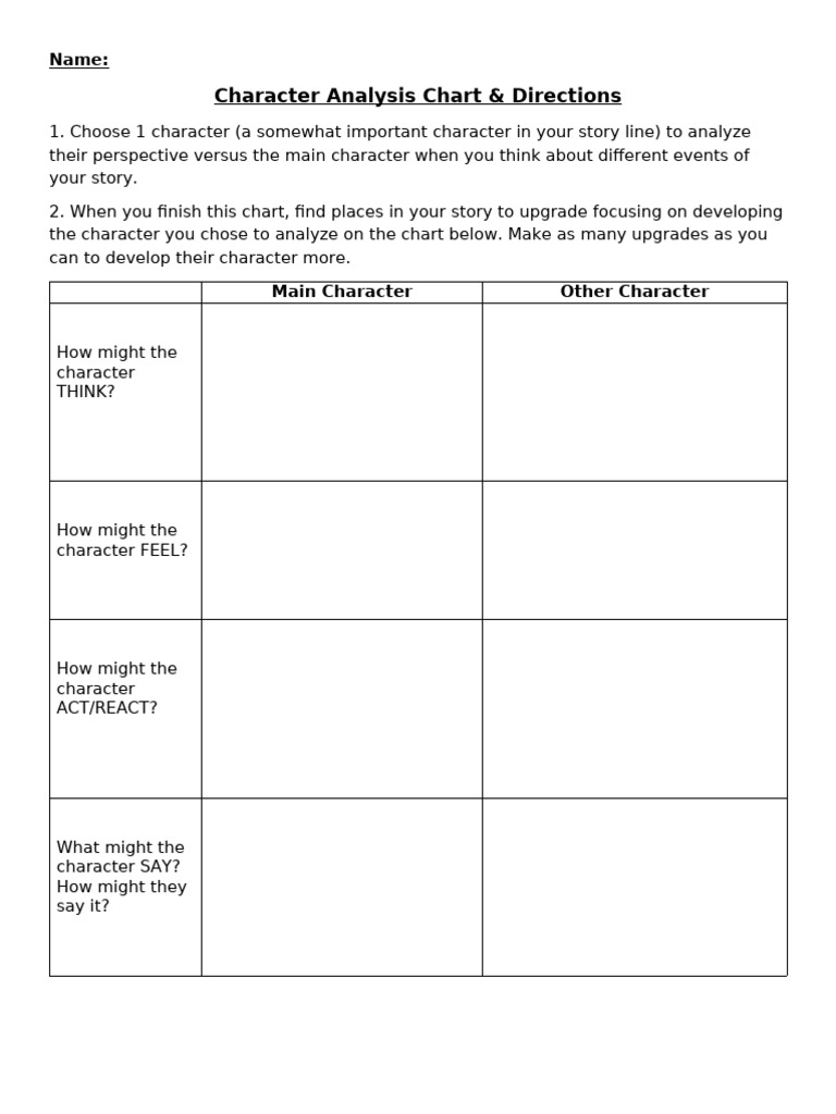 Character Analysis Chart Guide | PDF