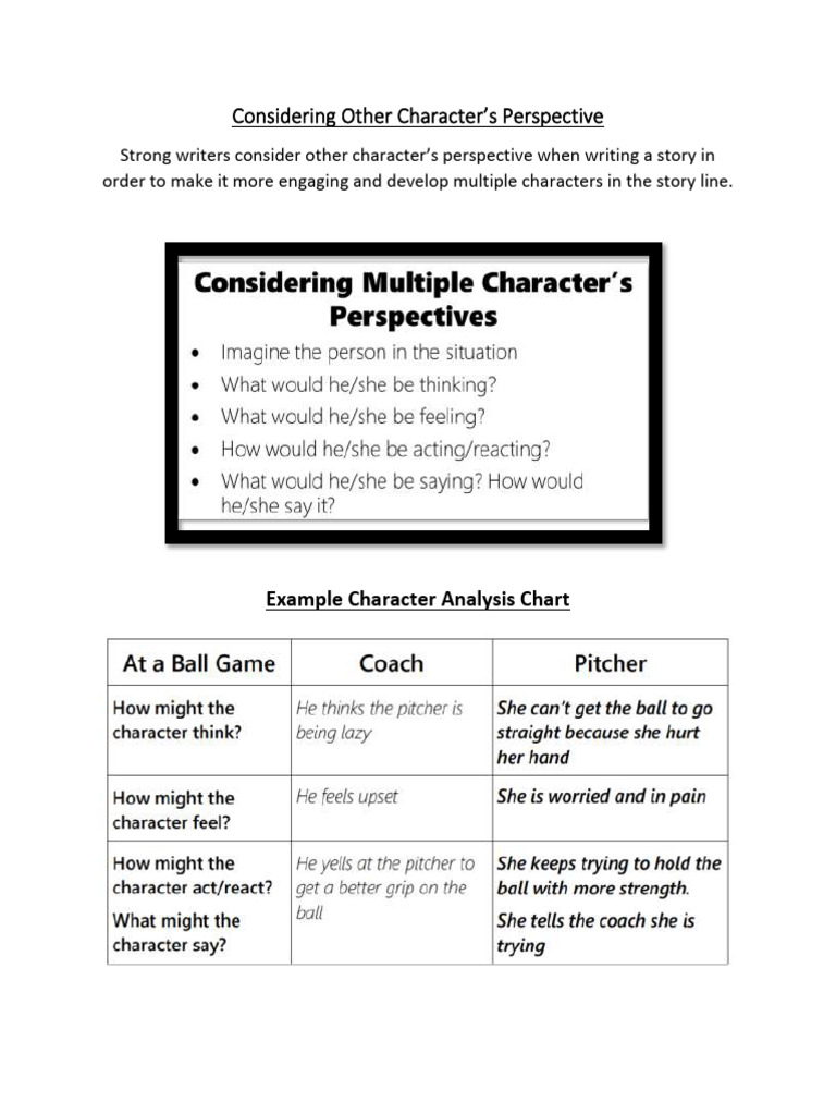Considering Character's Perspectives Anchor Chart 24-25 | PDF
