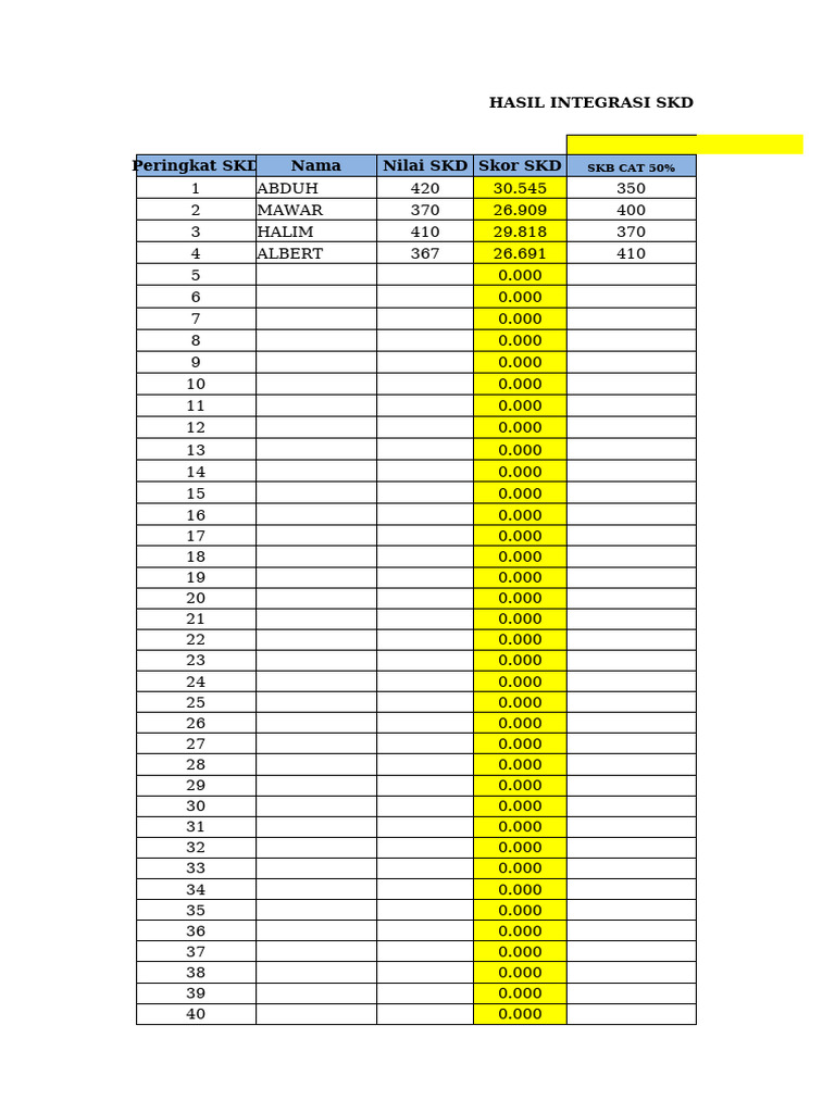 Simulasi Hasil Integrasi SKD Dan SKB 2024 | PDF