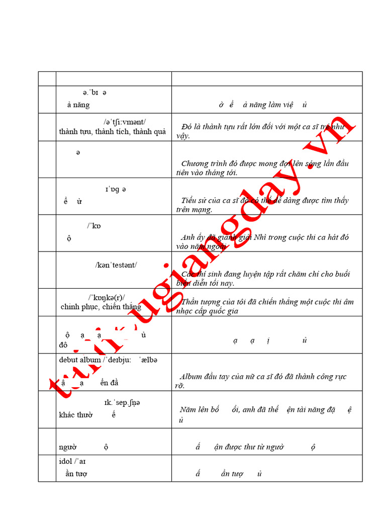 Unit 3 - (GV) (1) | PDF