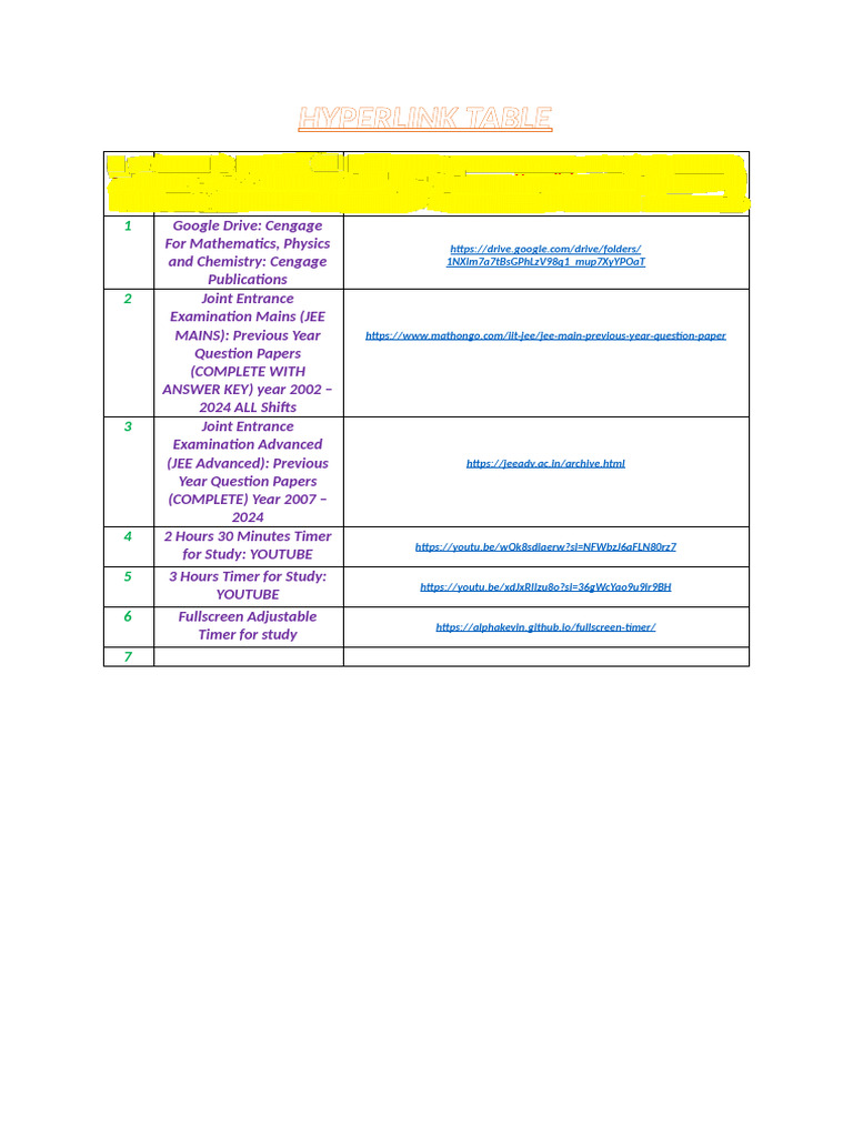 Hyperlink Table | PDF