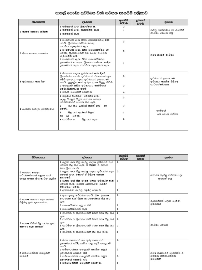 EVA Format Guidelines and Applications | PDF