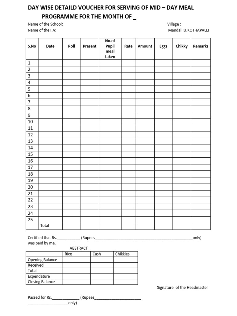 Day Wise Detaild Voucher For Serving of Mid | PDF