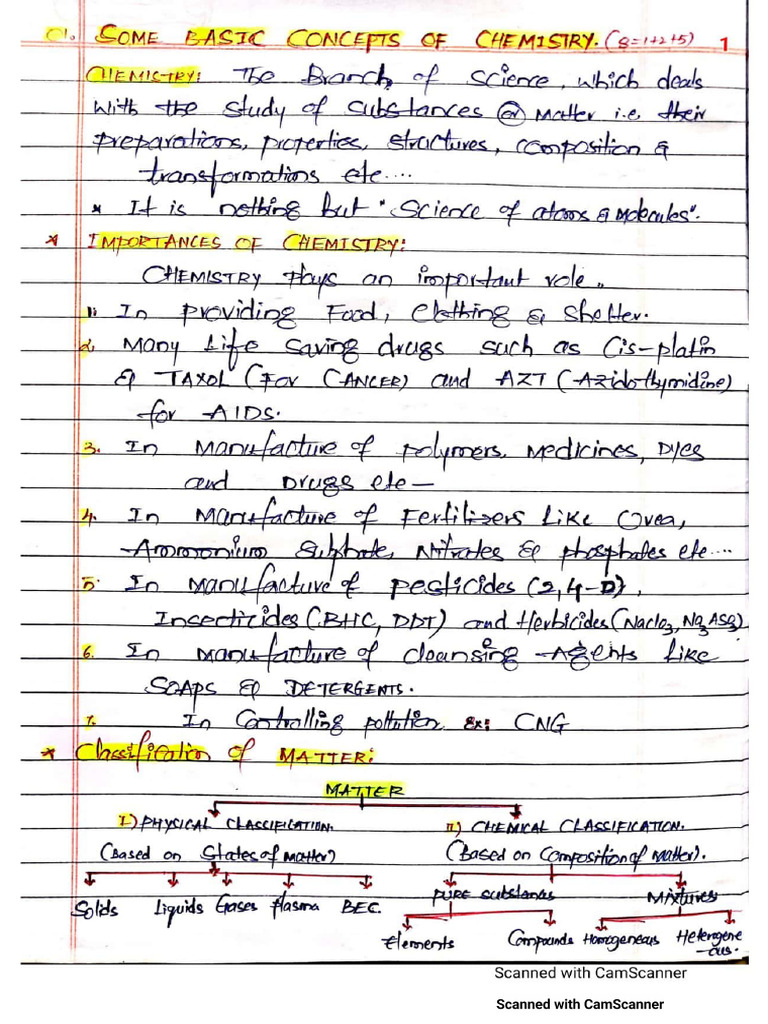 Some Basic Concepts Of Chemistry Notes | PDF