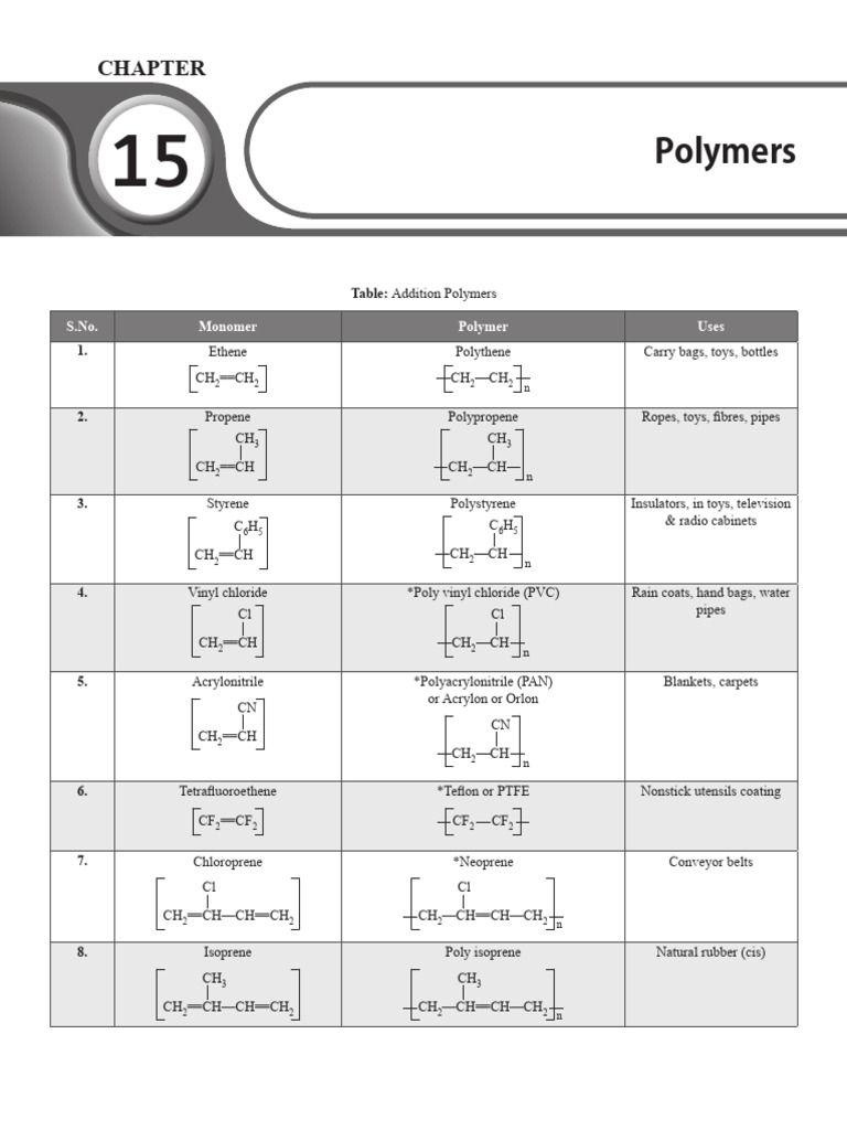 65dde9ed79fb470018309250 - ## - Polymers - Short Notes | PDF ...