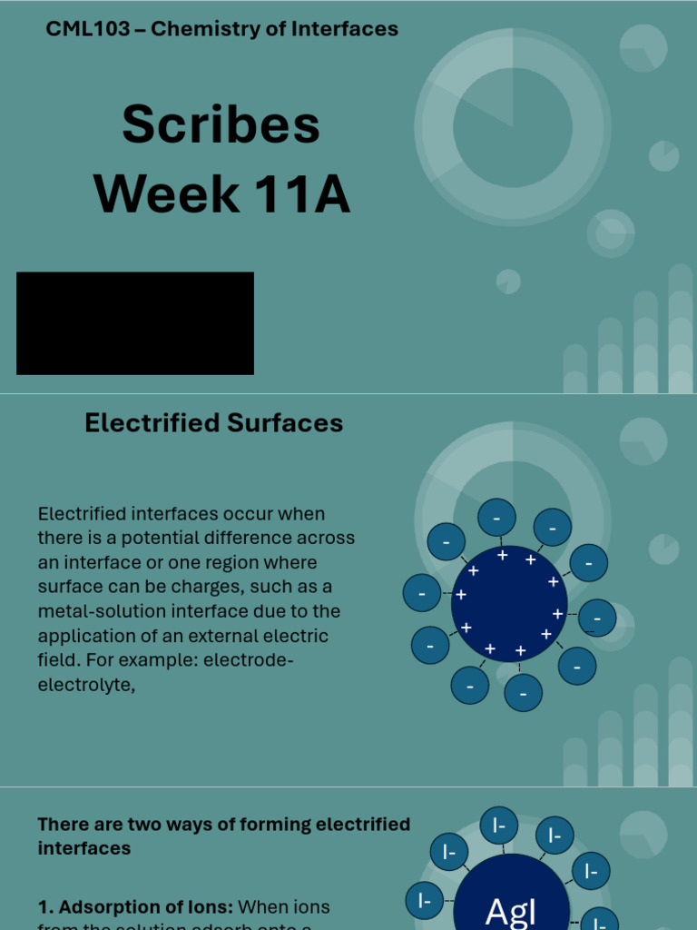 CML103 Week11 A | PDF | Phases Of Matter | Chemistry