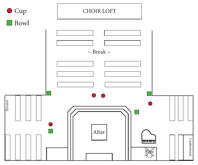 church overhead | PDF