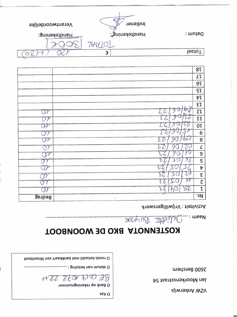 Onkosten 2 | PDF