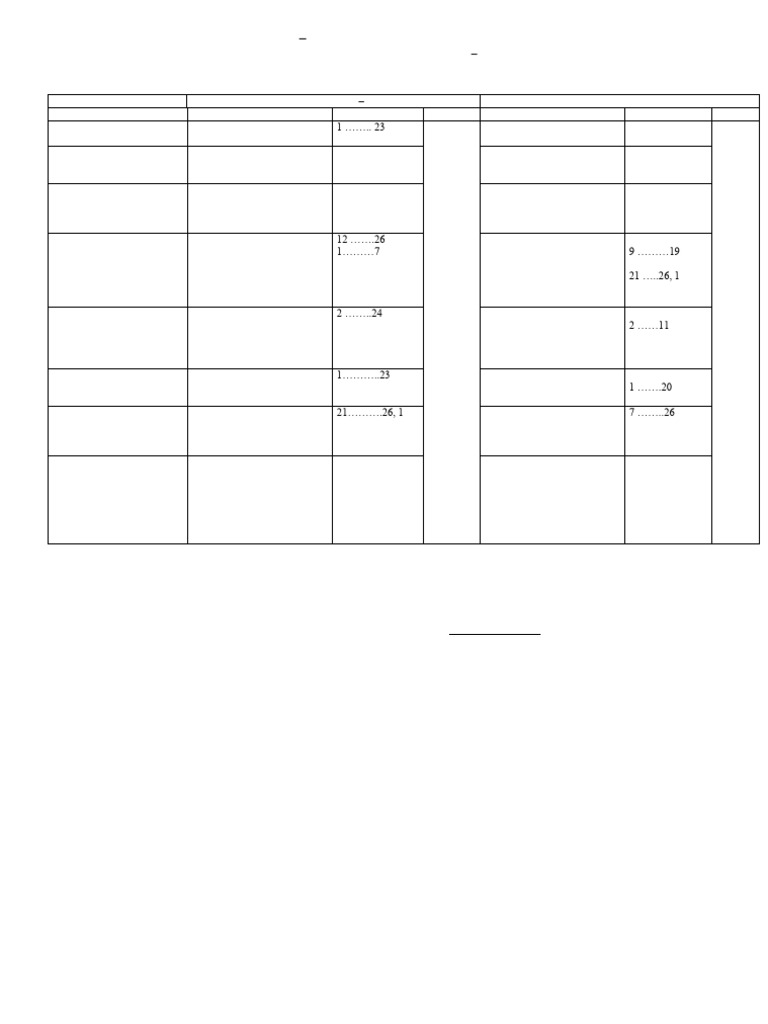 2nd Semester Time Table Shs 2 | PDF