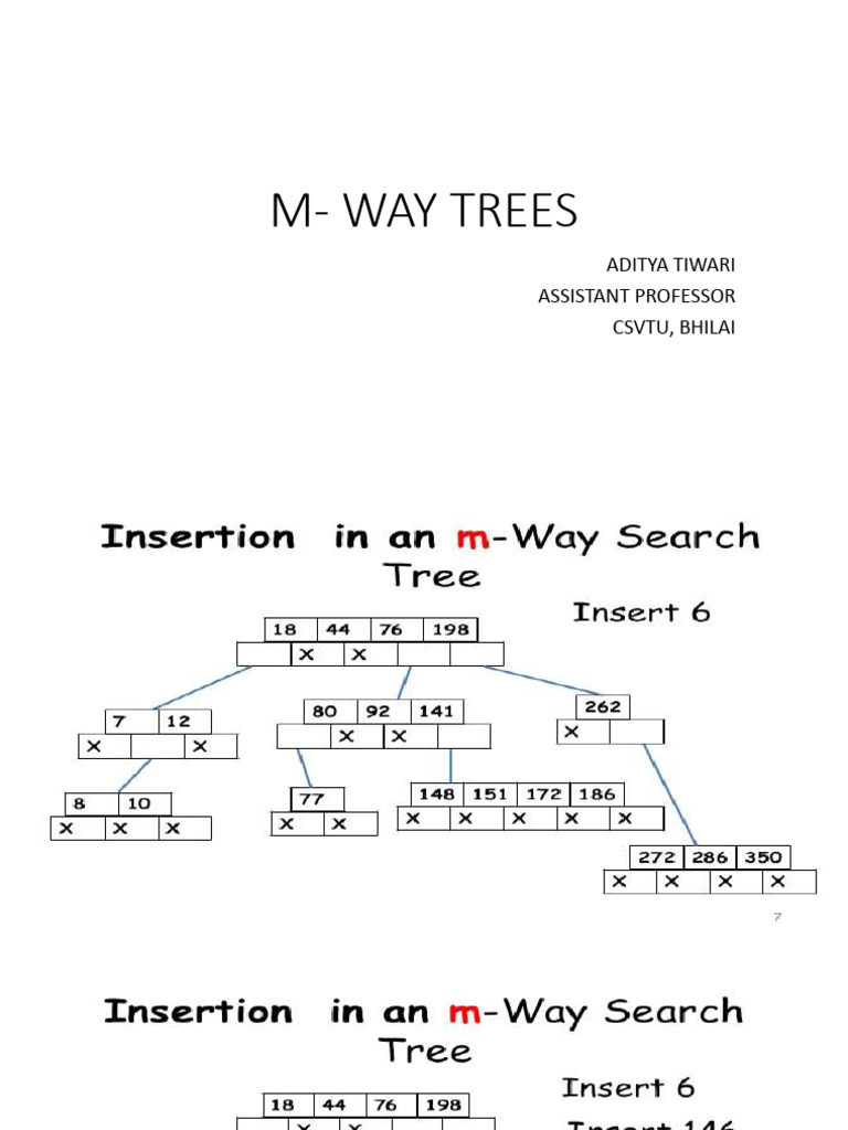 Week 5 - M - WAY TREES Operation | PDF