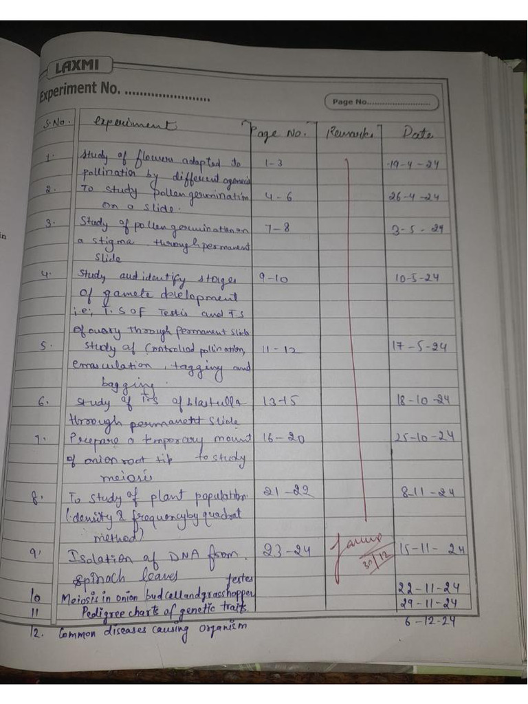 Bio 12th Practical Cbse Board | PDF