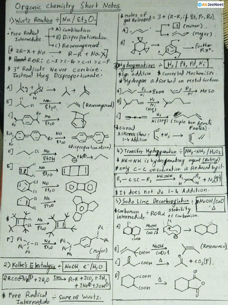Organic Chemistry Short Notes Jee Ammu | PDF