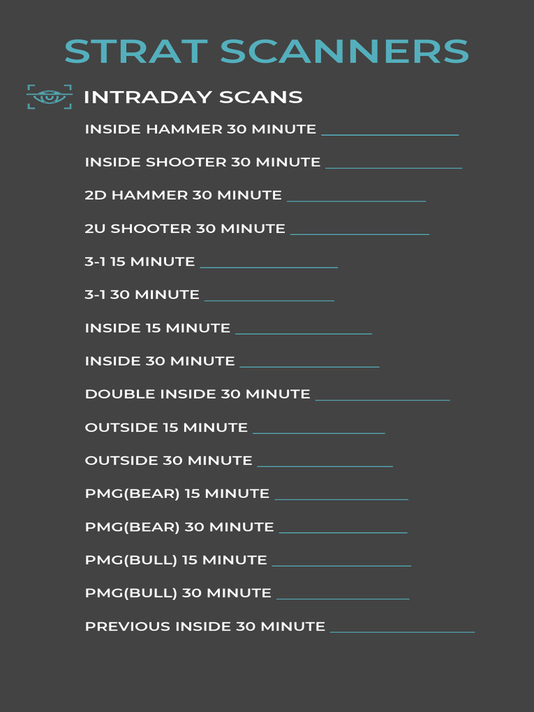 Strat Scanners | PDF