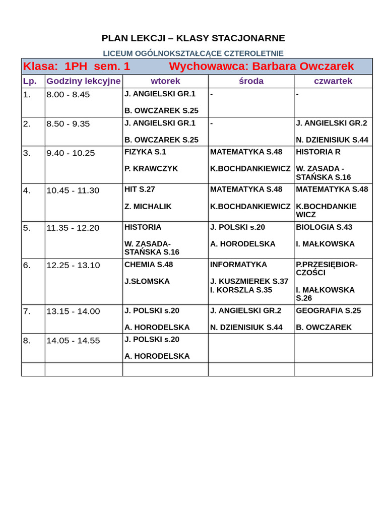 PLAN-KLAS-STACJONARNYCH-12.10.22- | PDF