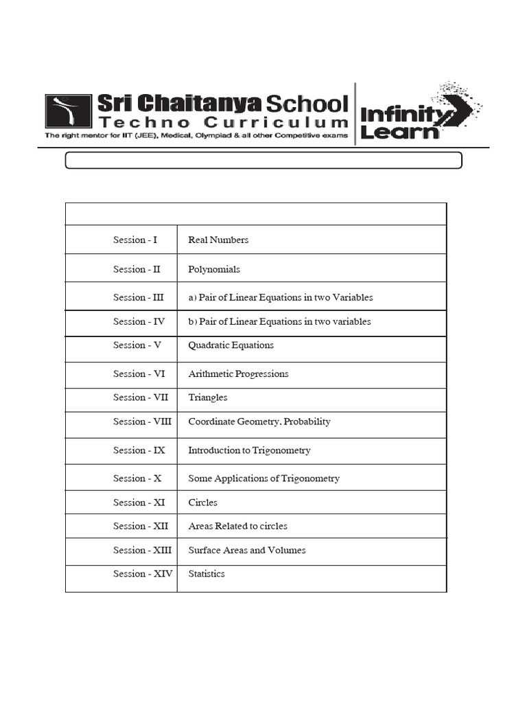 Cbse Phase - III Math Session Wise & Fun Work Schedule (24 - 25) | PDF