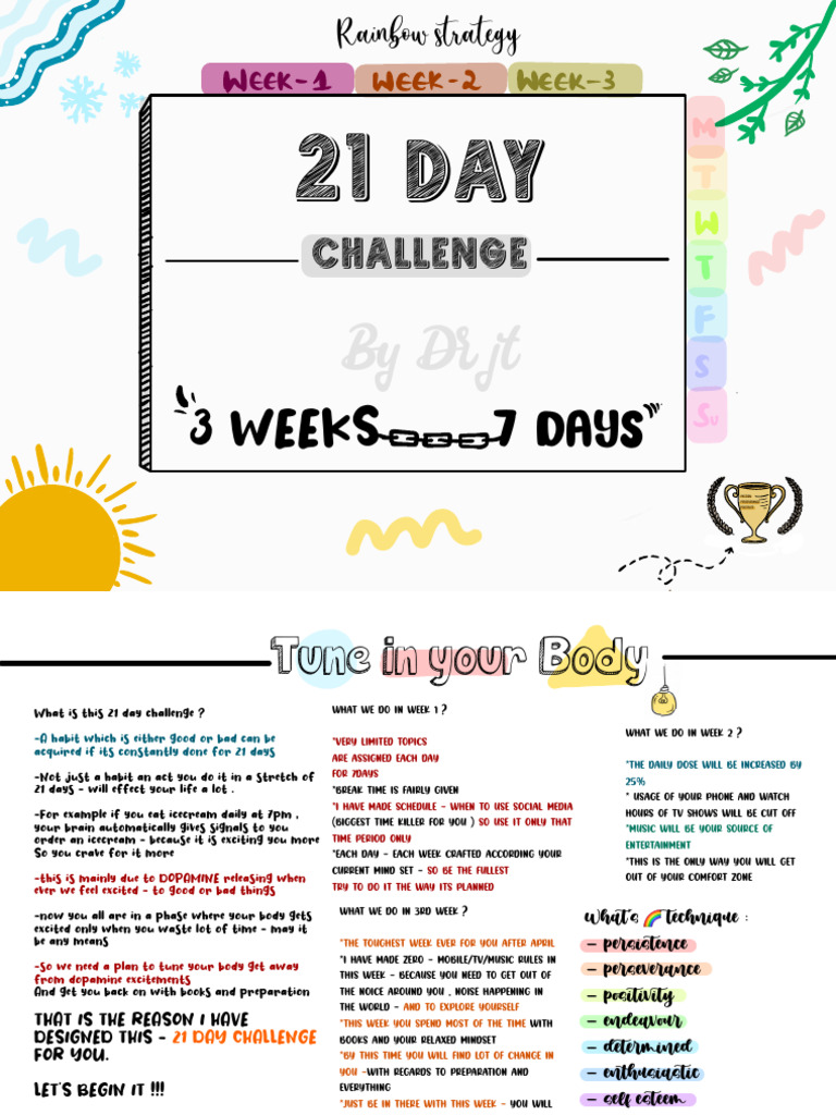 21 Days Challenge | PDF | Health Care | Medicine
