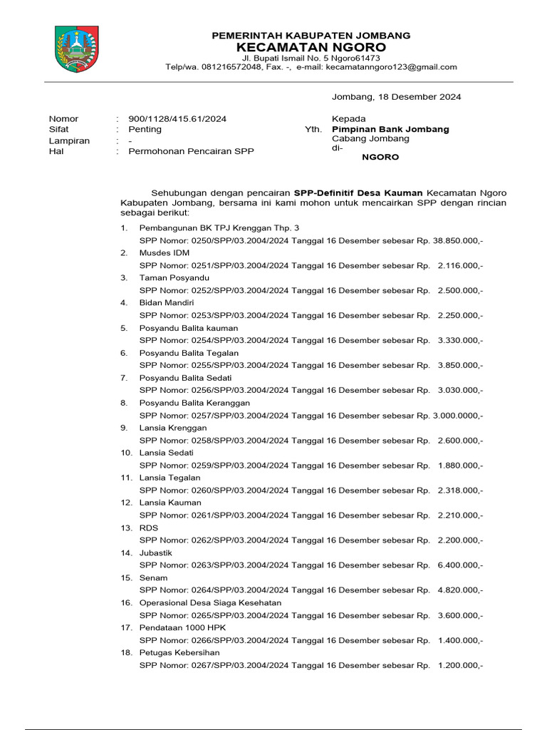 SPP Desa Kauman 18 Des 2024 Definitif | PDF