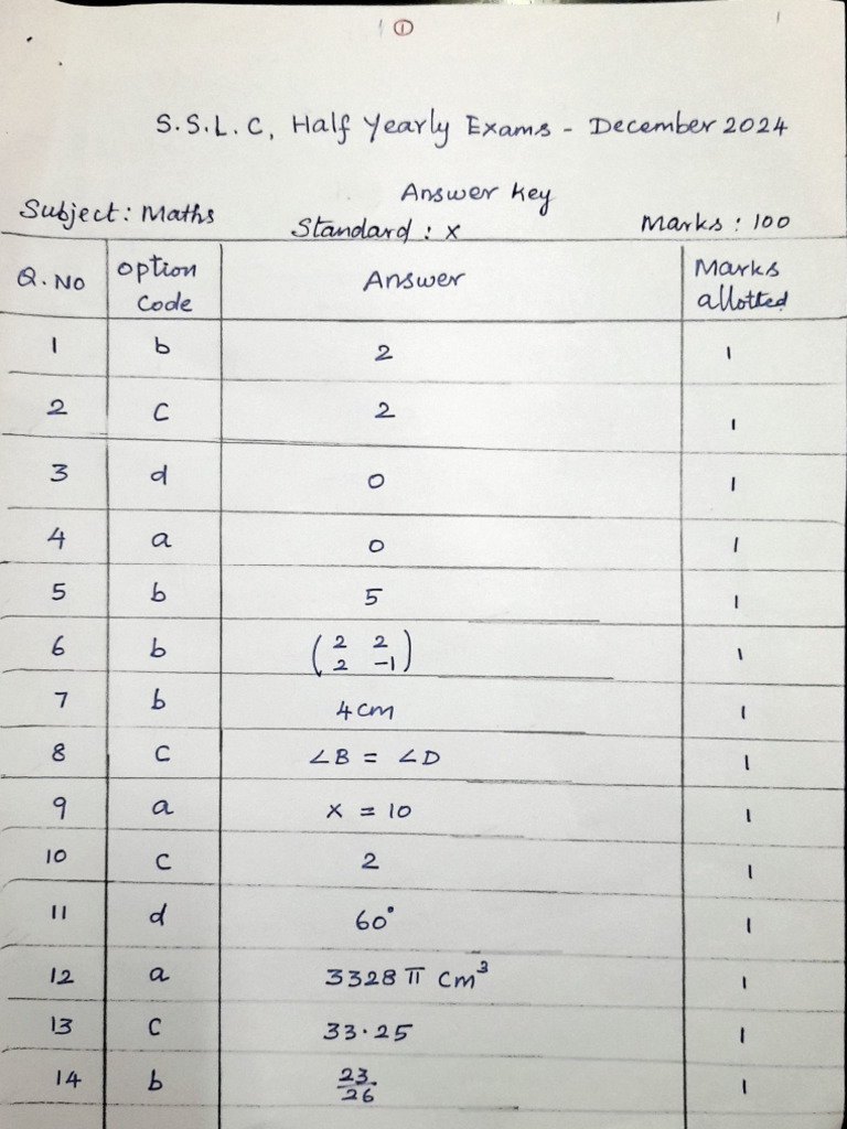 10th Maths Answer Key | PDF