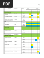 October Monthly Report | PDF