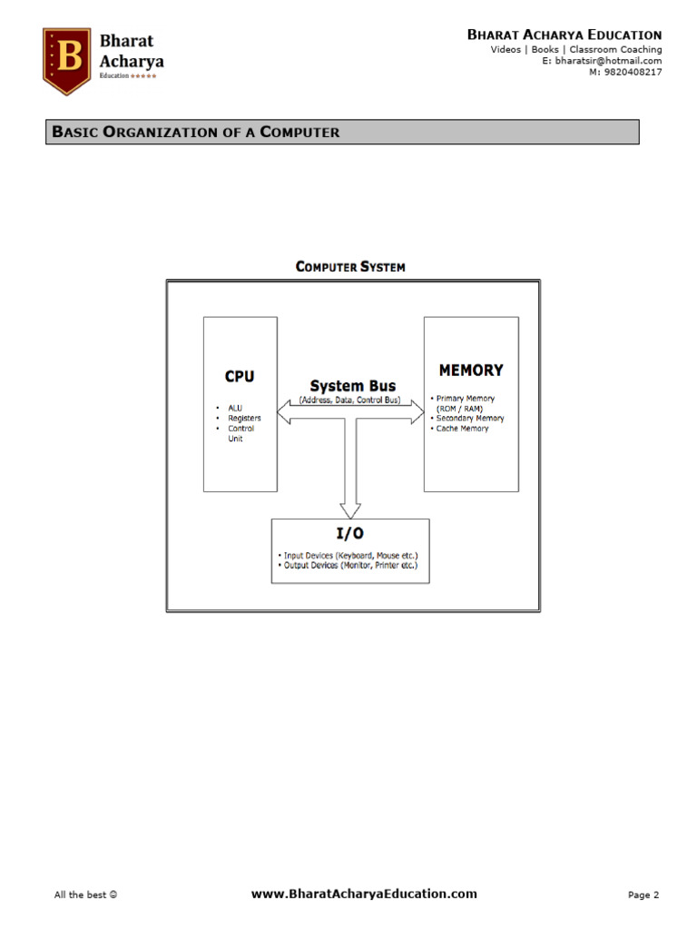 1. COA _ Introduction | PDF | Random Access Memory | Central Processing Unit