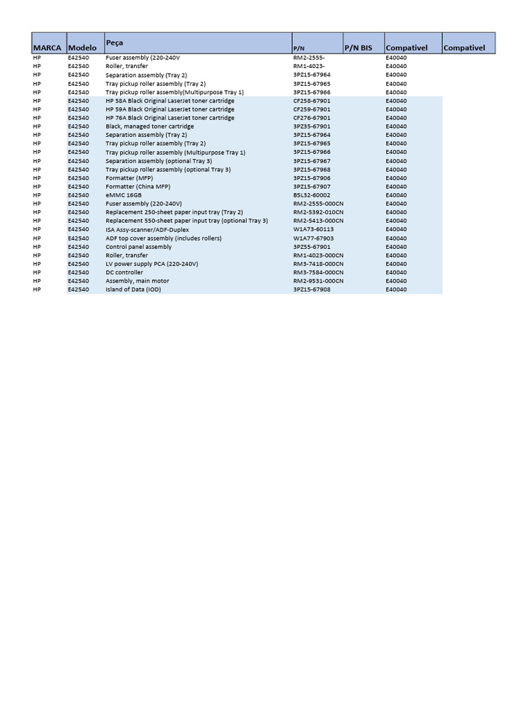 HP E42540 - Part List | PDF | Office Work | Office Equipment