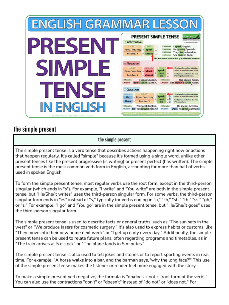 Understanding the Simple Present Tense | PDF | Verb | Grammatical Tense