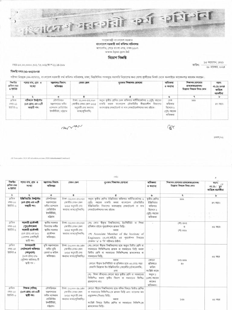 PDF 204 Compressed (1) | PDF | Service Industries | Payments