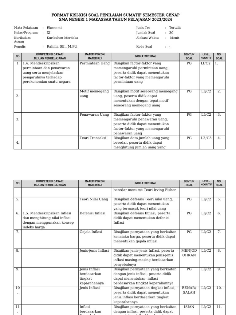 Revisi - Kisi-Kisi Eko Kls XI Sem Genap 2024 - Rahmi | PDF