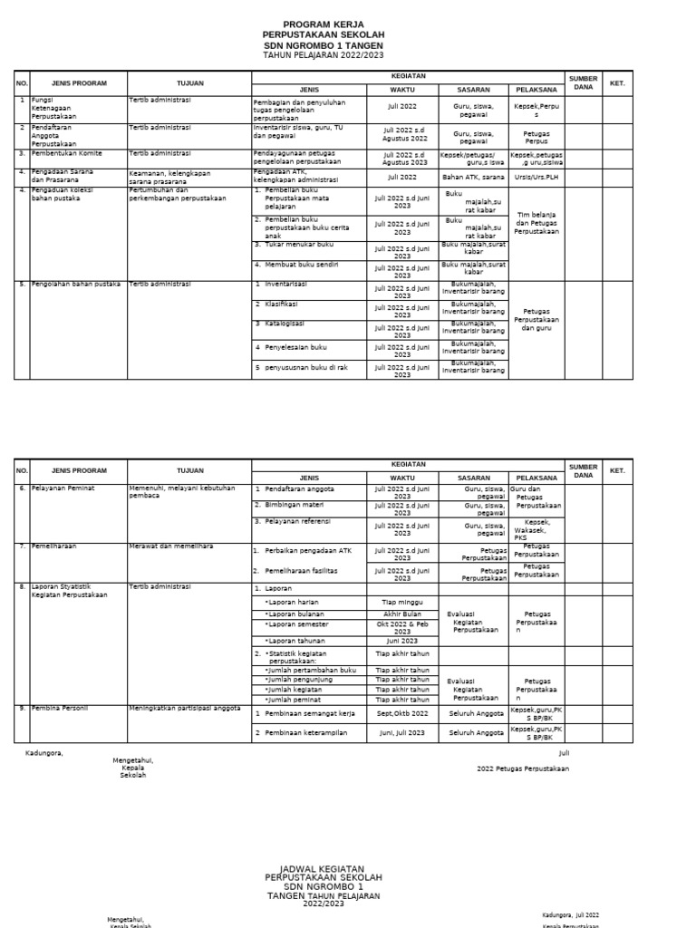 Contoh Program Kerja Perpustakaan | PDF