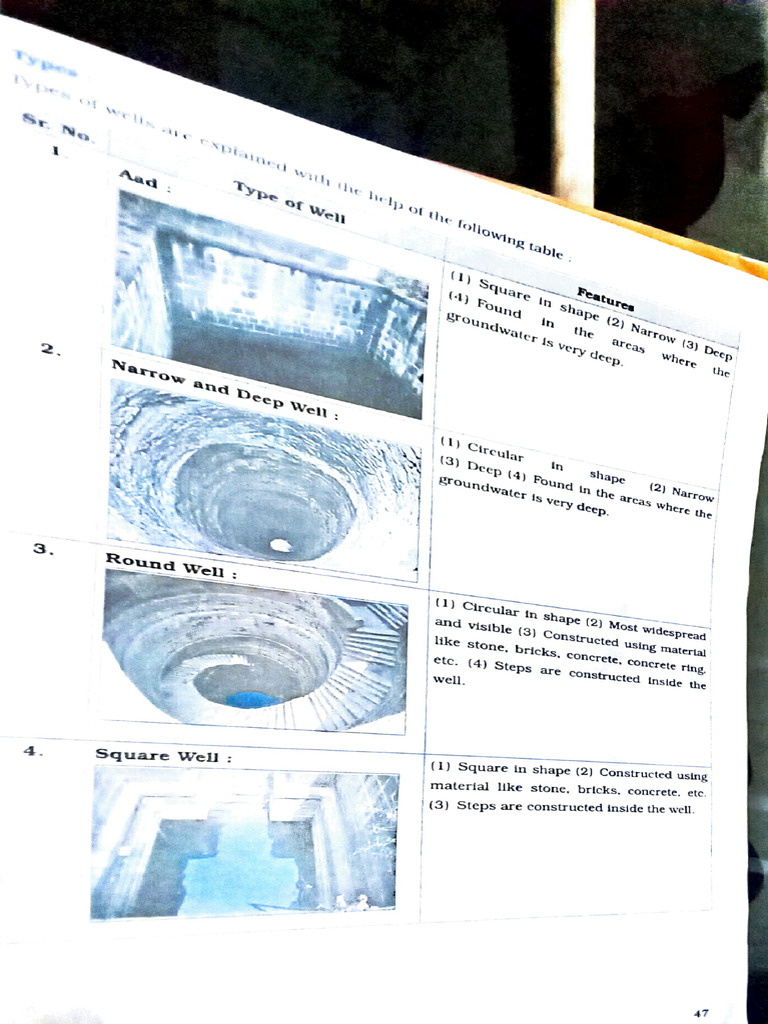 Adobe Scan Sep 07, 2023 | PDF