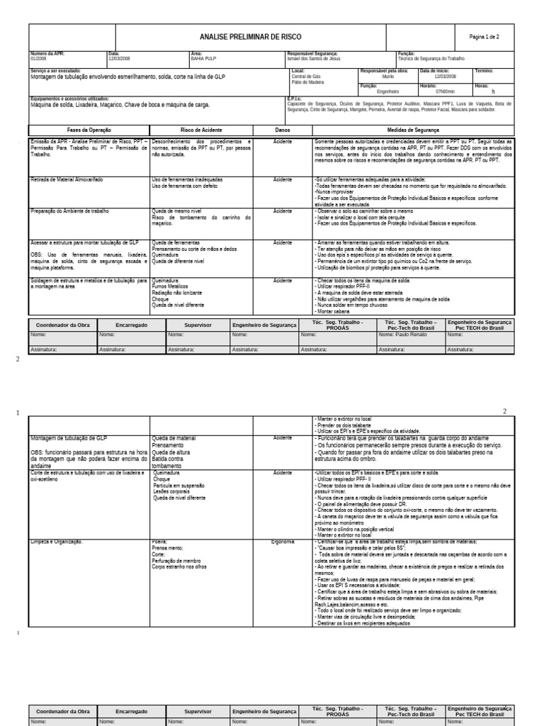APR PEC-TECH CENTRAL DE GÁS Grupo Mega Segurança Do Trabalhp-1 | PDF ...