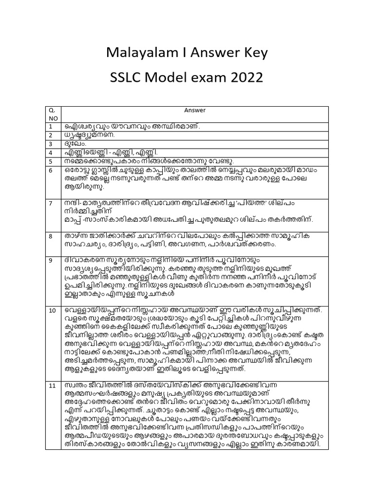 Educationobserver-SSLC Model Exam 2023 Malayalam 1 Answer Key | PDF