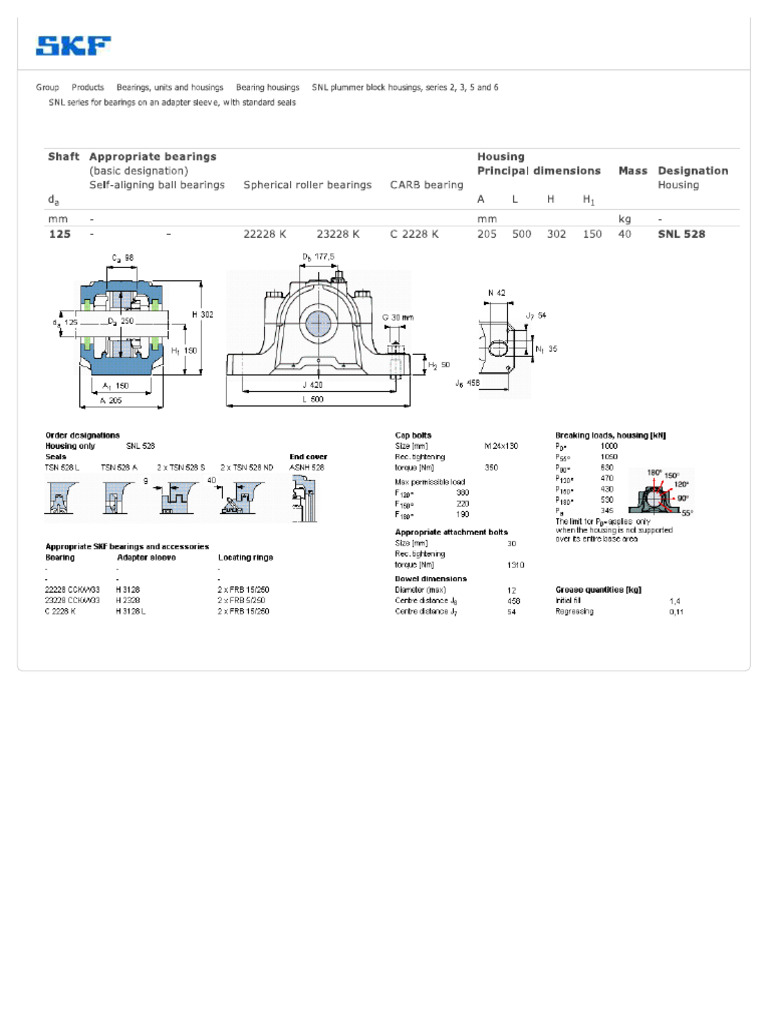 Split plummer block hous...ve, with standard seals | PDF