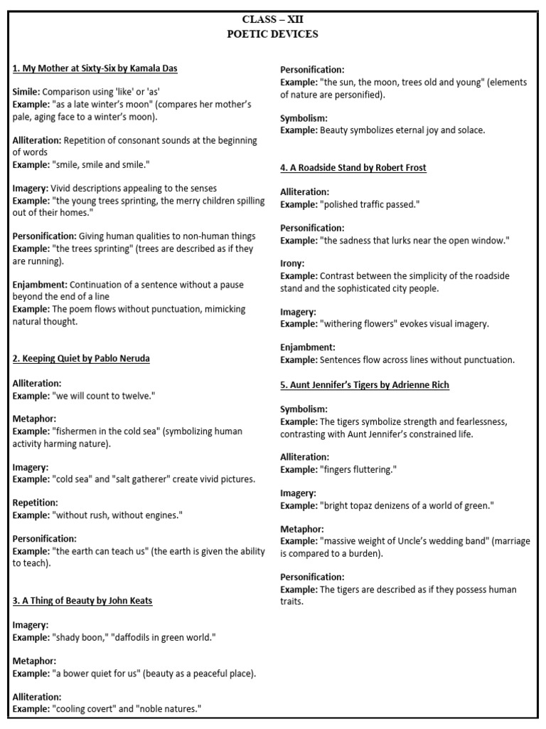 Class 12 Poetic Devices | PDF | Poetry
