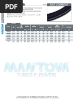 TABELA DE PESO E MEDIDAS CHAPAS E TARUGOS Tecnil | PDF | Dielétrico ...