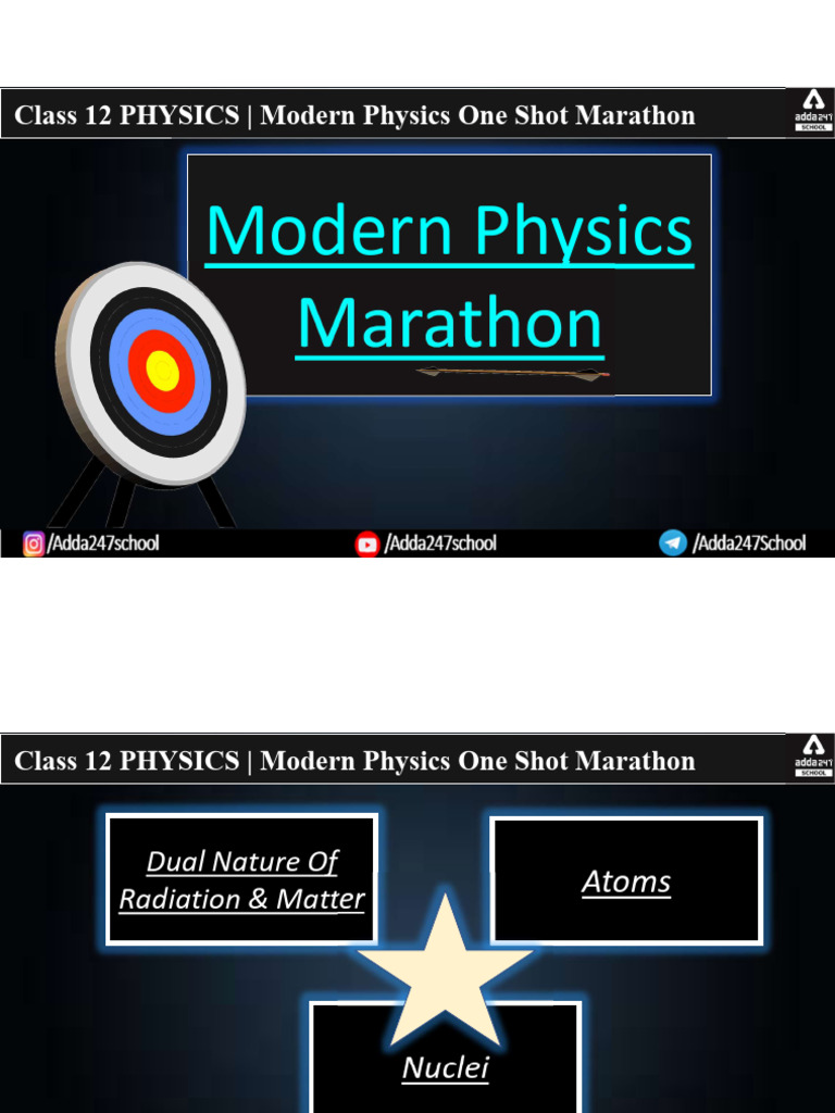 Modern Physics One Shot Overview | PDF | Photoelectric Effect | Atomic ...