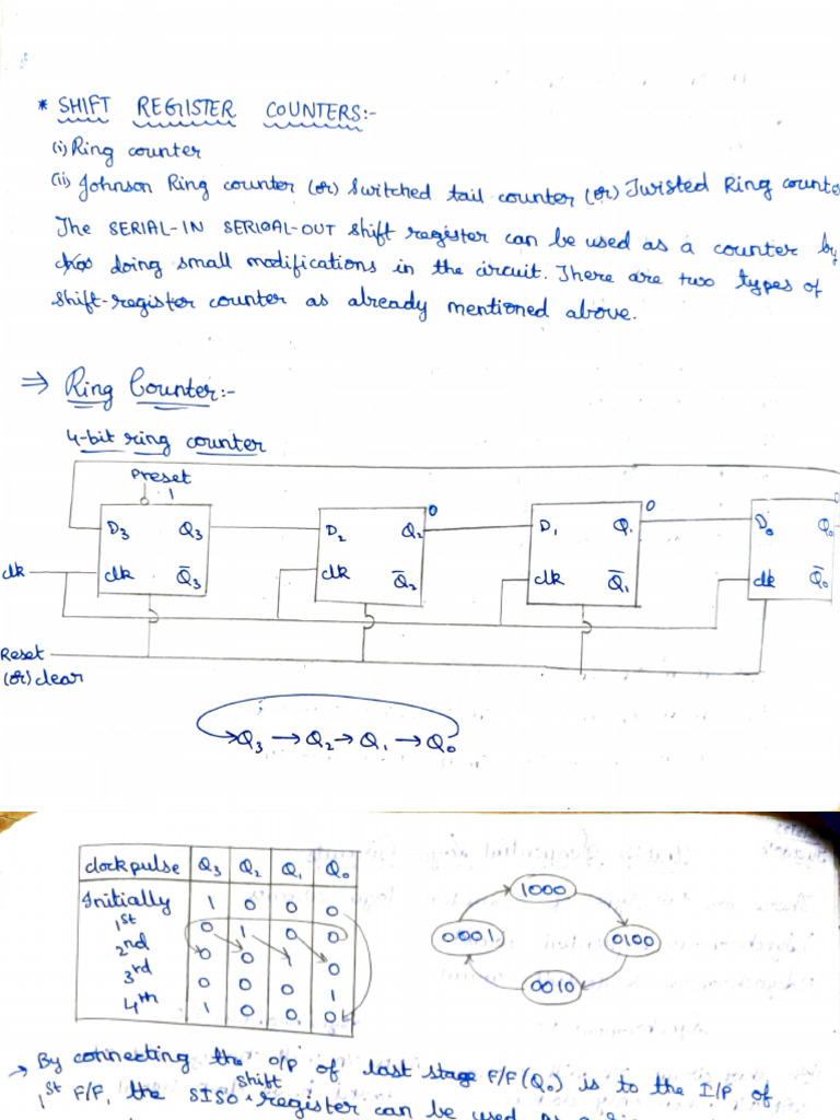 shift register counters | PDF shift register counters | PDF