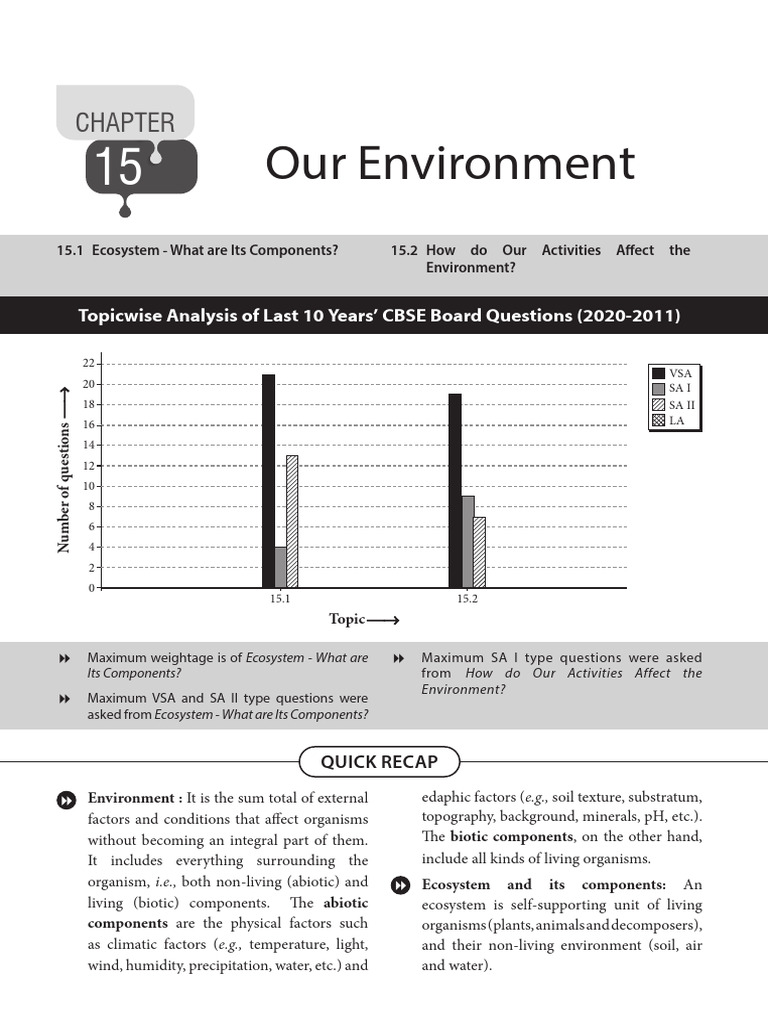 chapter-15-our-environment-pyqs | PDF | Food Web | Ecosystem
