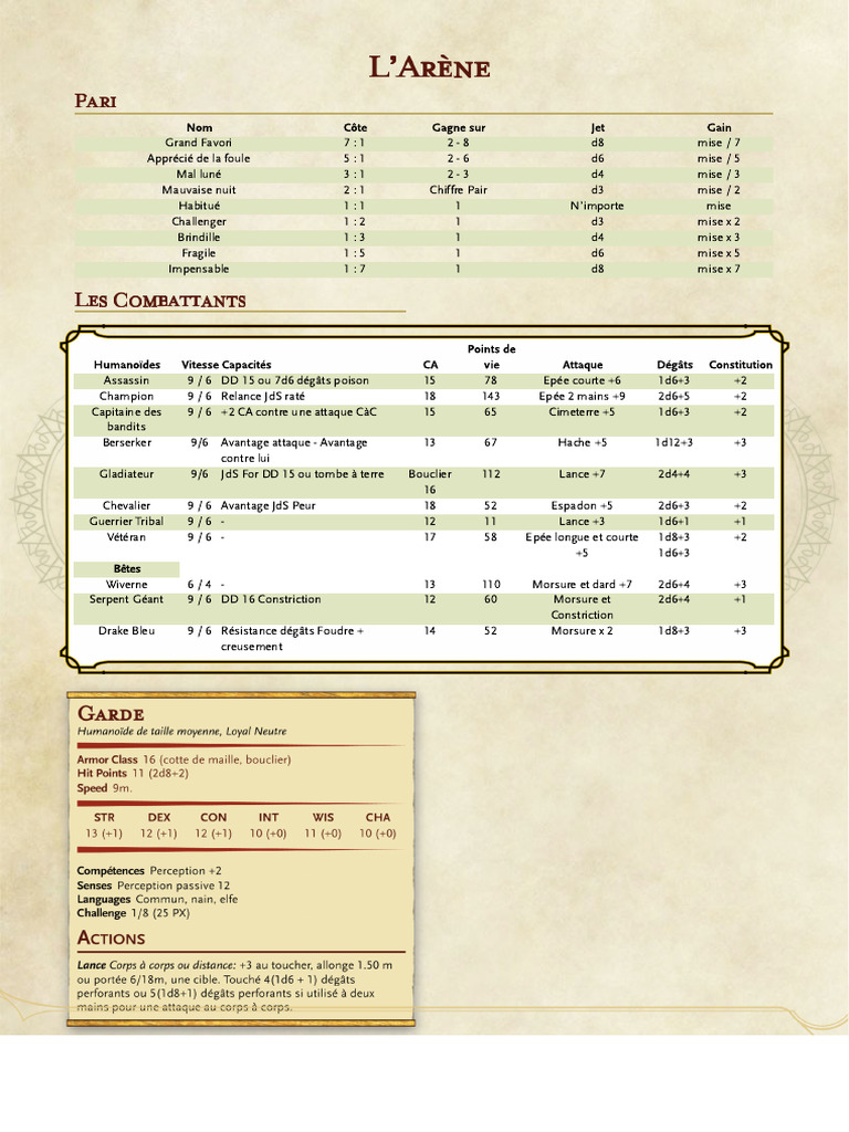 Gameplay Arène | PDF