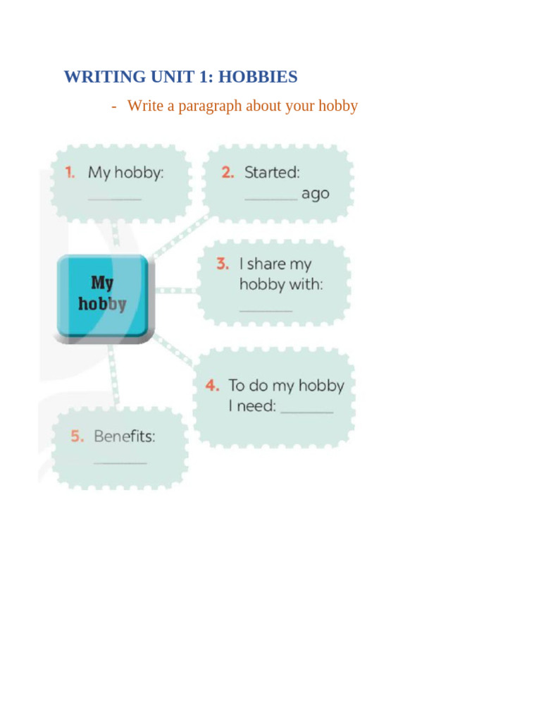 Writing Unit 1 Hobbies | PDF